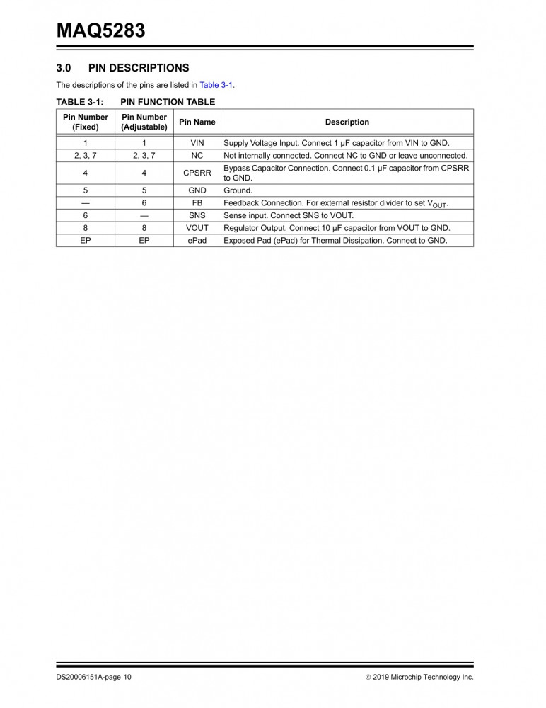 MAQ5283 datasheet page 10
