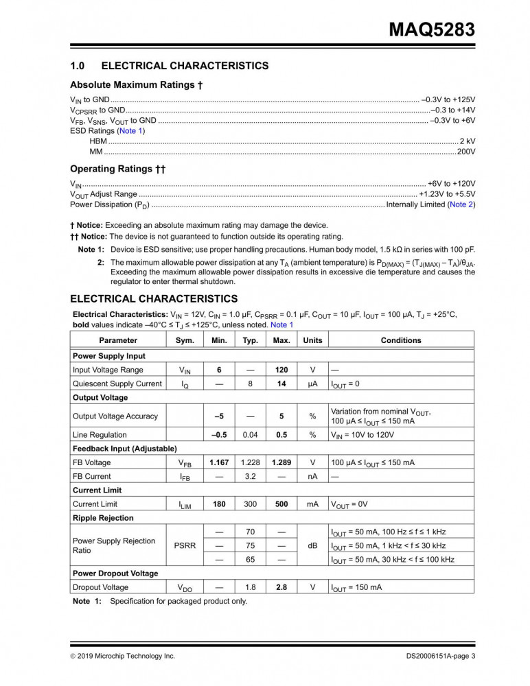 MAQ5283 datasheet page 3