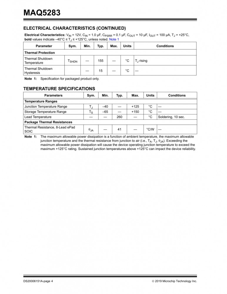 MAQ5283 datasheet page 4