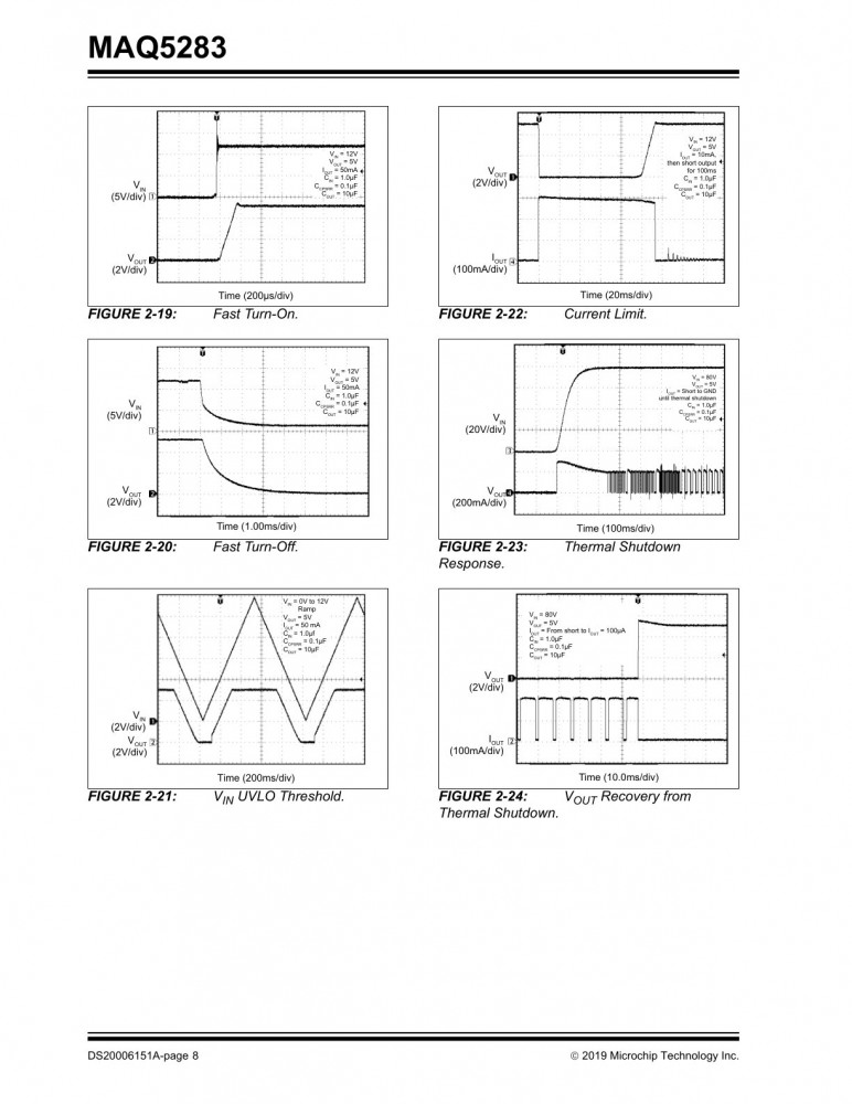 MAQ5283 datasheet page 8