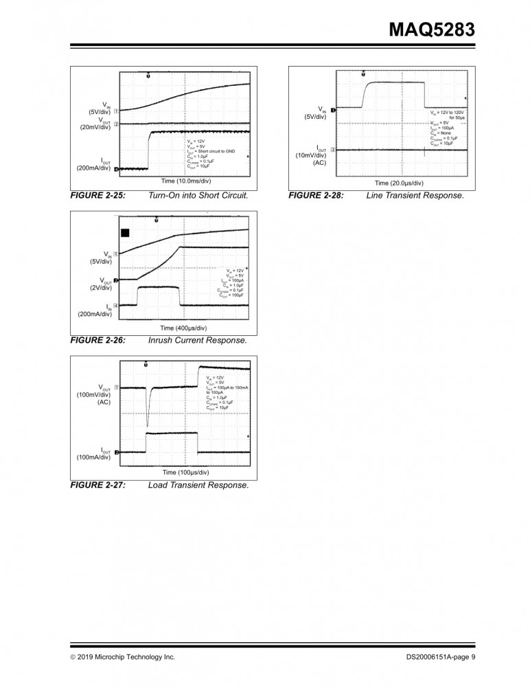 MAQ5283 datasheet page 9