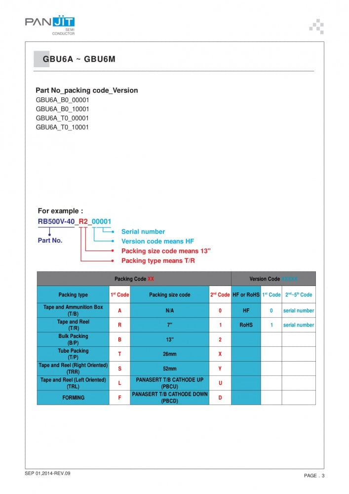 PANJIT GBU6K datasheet page 3