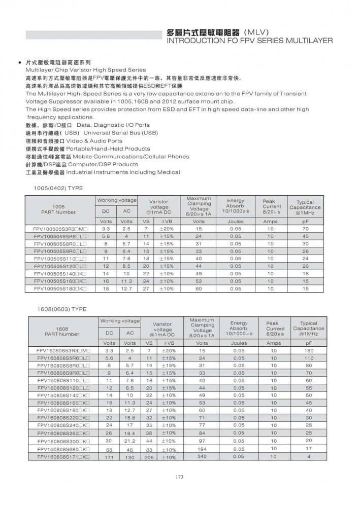 FH MLV datasheet page 10