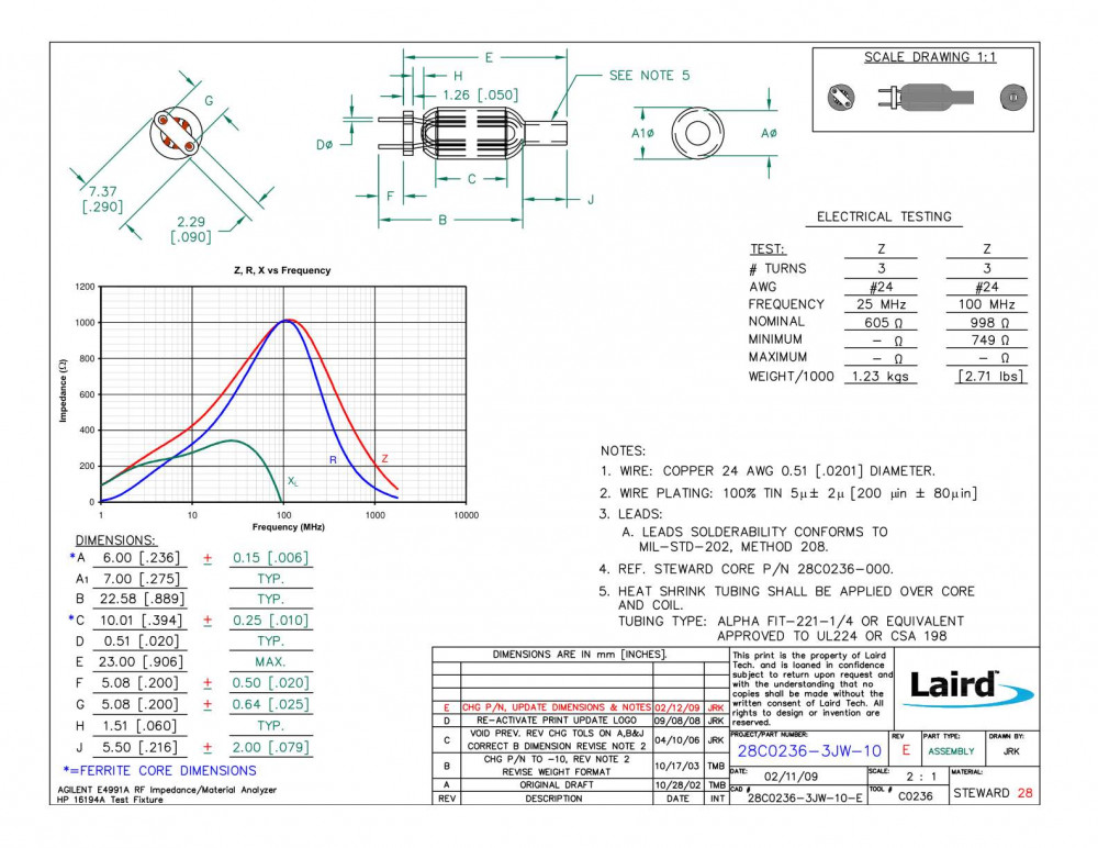 Laird 28C0236-3JW-10 technical drawing and electrical test data
