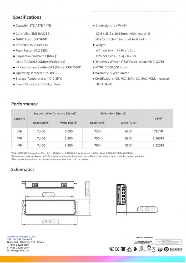LEGEND 960 MAX product document page 2