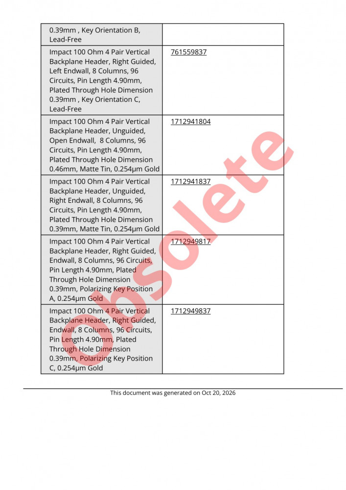 Tooling document page 10