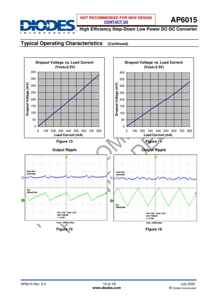 AP6015 datasheet page 10