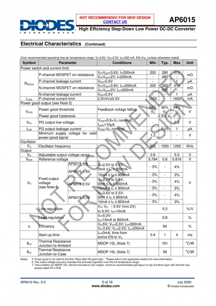 AP6015 datasheet page 5