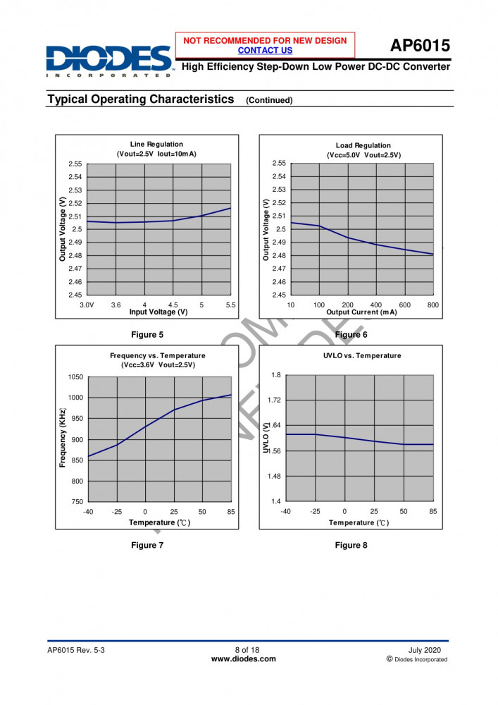 AP6015 datasheet page 8