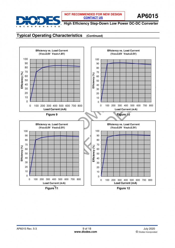 AP6015 datasheet page 9