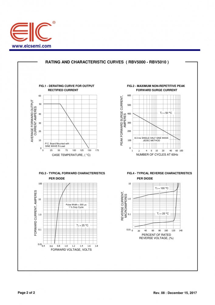 EIC RBV5008 datasheet page 2