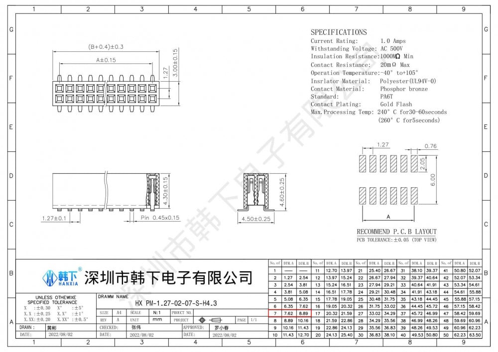 HX PM-1.27-02-07-S-H4.3 technical drawing