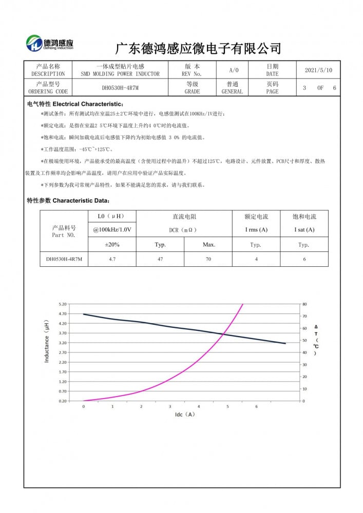 DH0530H-4R7M approval document page 4
