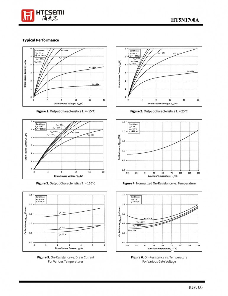 HT5N1700ADZ datasheet page 3