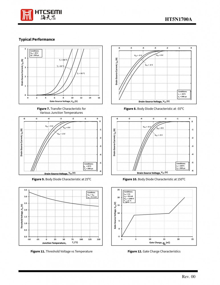 HT5N1700ADZ datasheet page 4