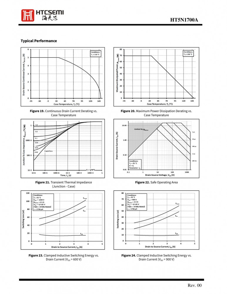 HT5N1700ADZ datasheet page 6