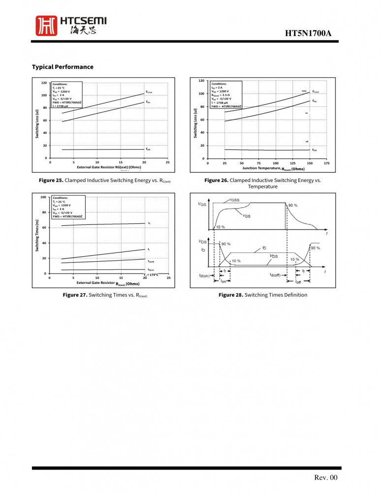 HT5N1700ADZ datasheet page 7