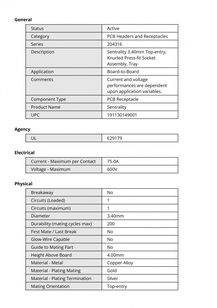 MOLEX 2043160018 product document page 2
