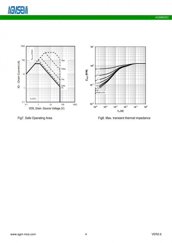 AGM605C datasheet page 4