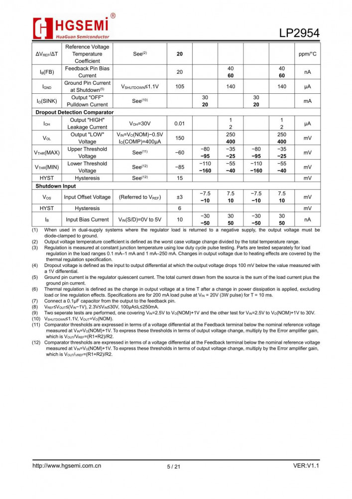 LP2954 technical document page 5