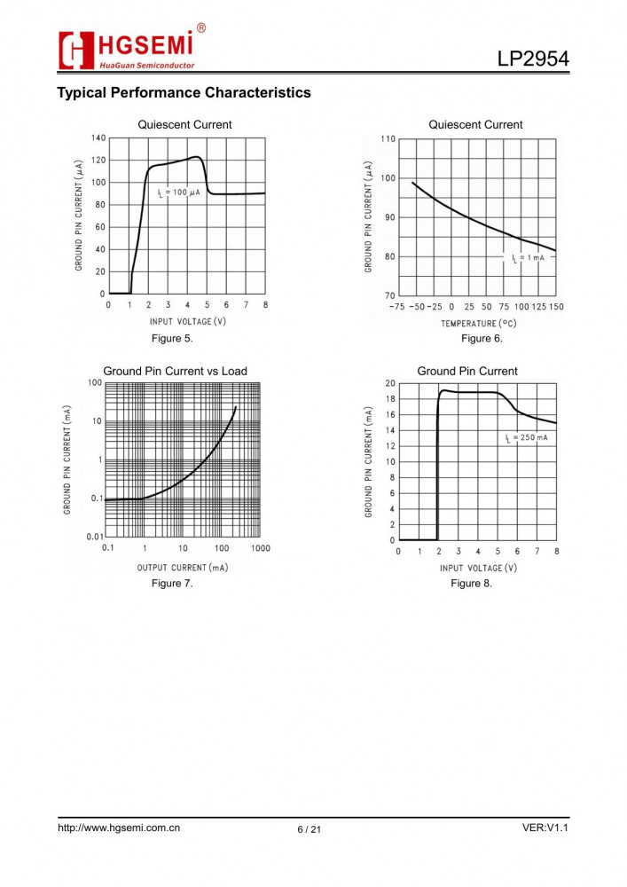 LP2954 technical document page 6