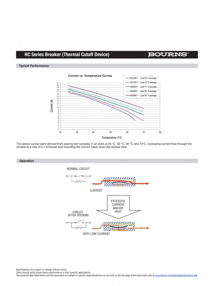 HC82AY-1 datasheet page 2