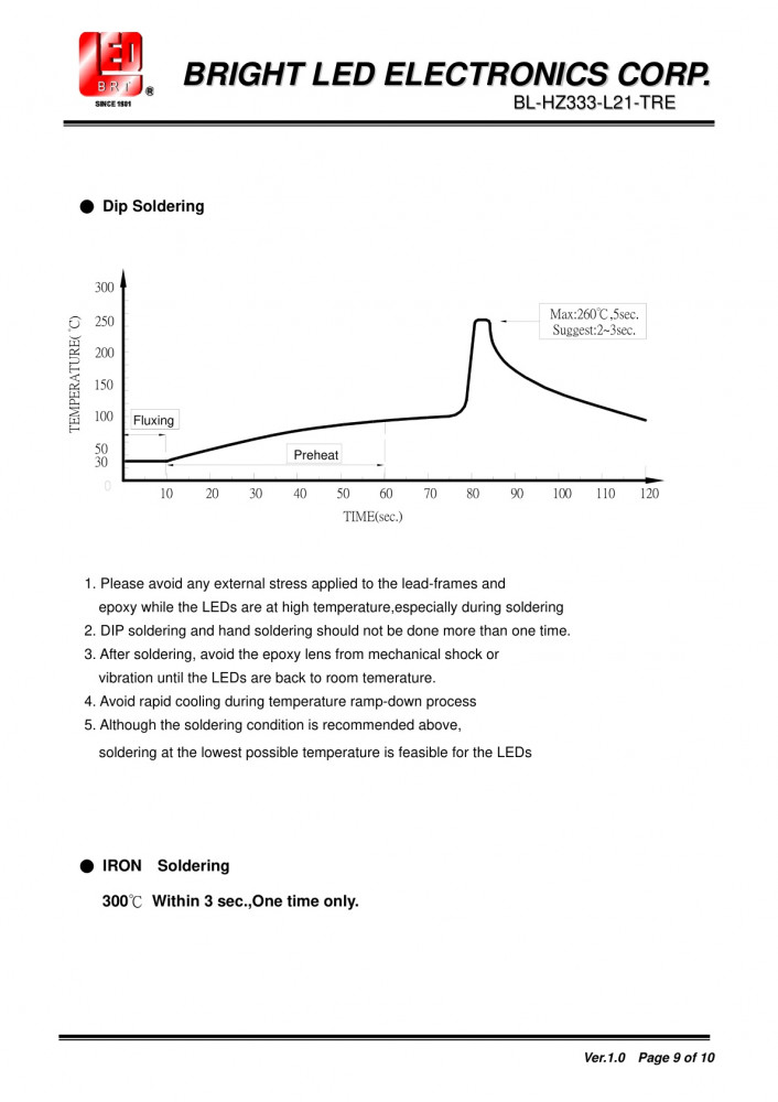 BL-HZ333-L21-TRE datasheet page 9