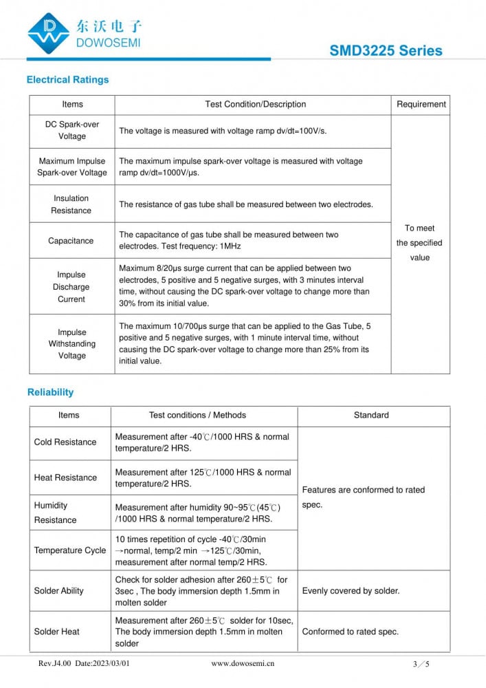 DOWO SMD3225-090N datasheet page 3