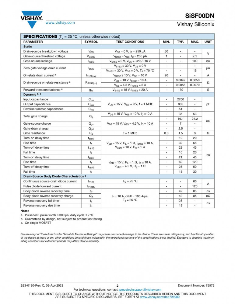 SISF00DN-T1-GE3 datasheet page 2