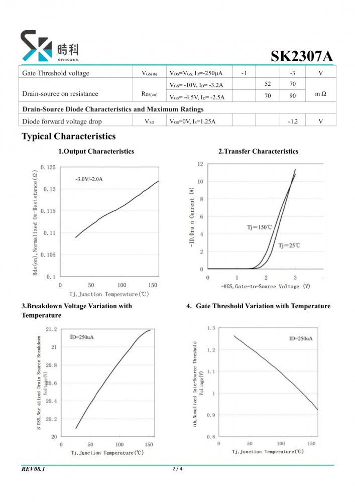 SK2307A datasheet page 2