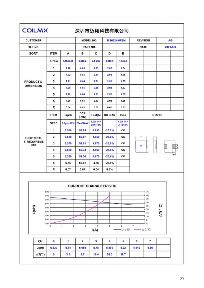 MS0624-6R8M approval document page 5