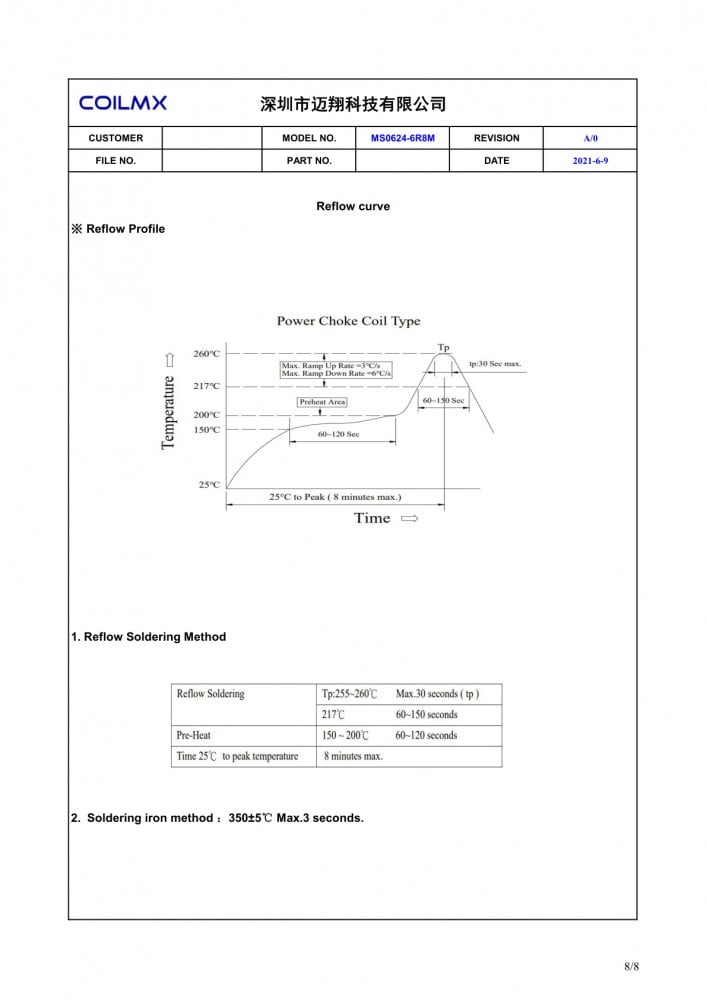 MS0624-6R8M approval document page 8