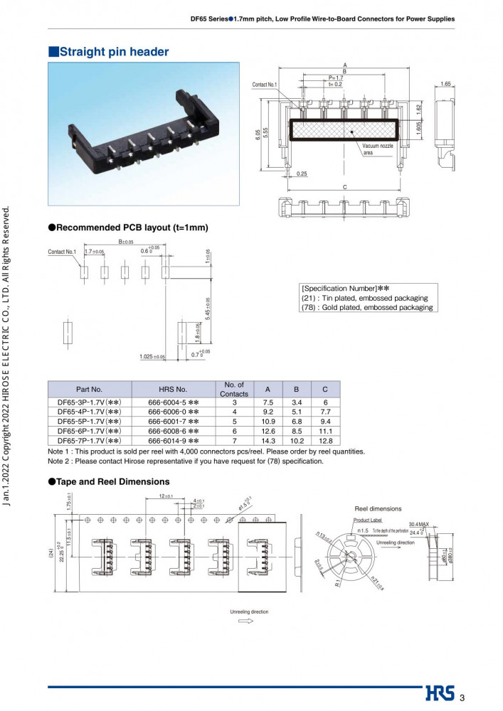 DF65 series datasheet page 3