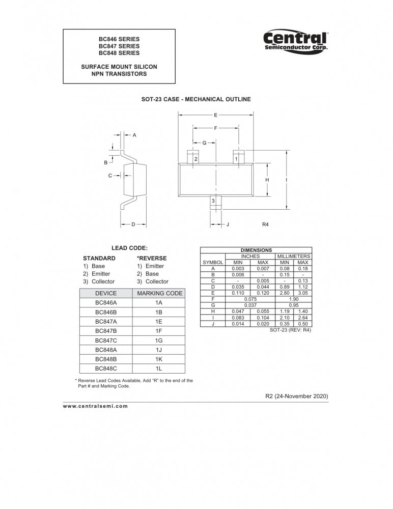 BC846 series datasheet page 2