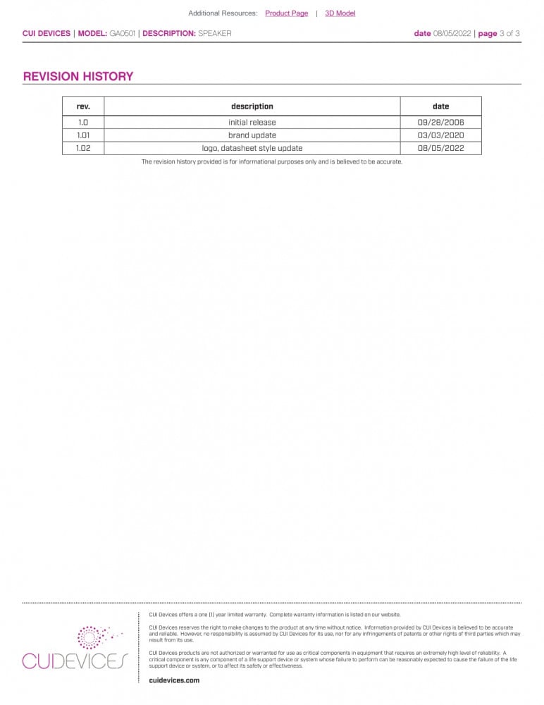GA0501 datasheet page 3