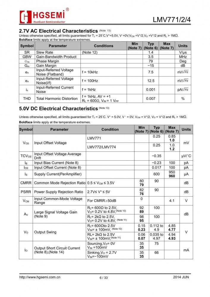 LMV772MM/TR datasheet page 6