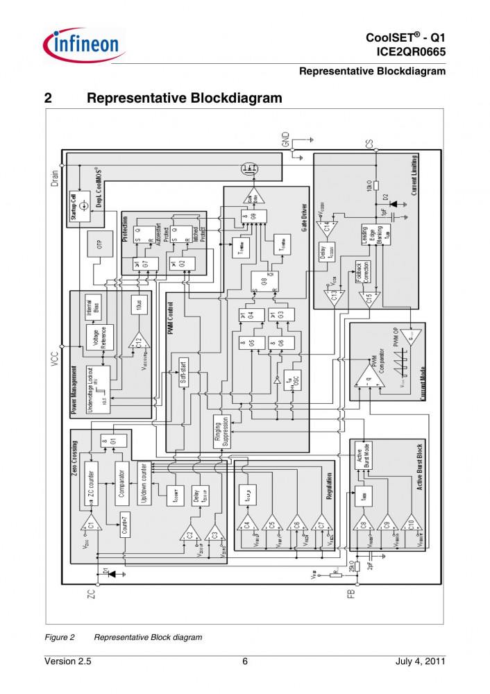 ICE2QR0665 datasheet page 6