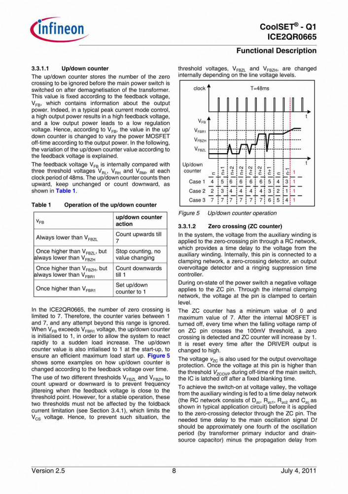 ICE2QR0665 datasheet page 8