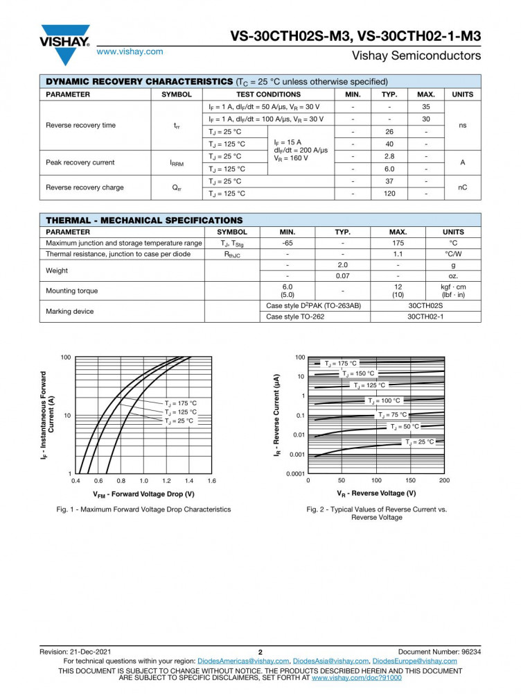 VS-30CTH02 datasheet page 2