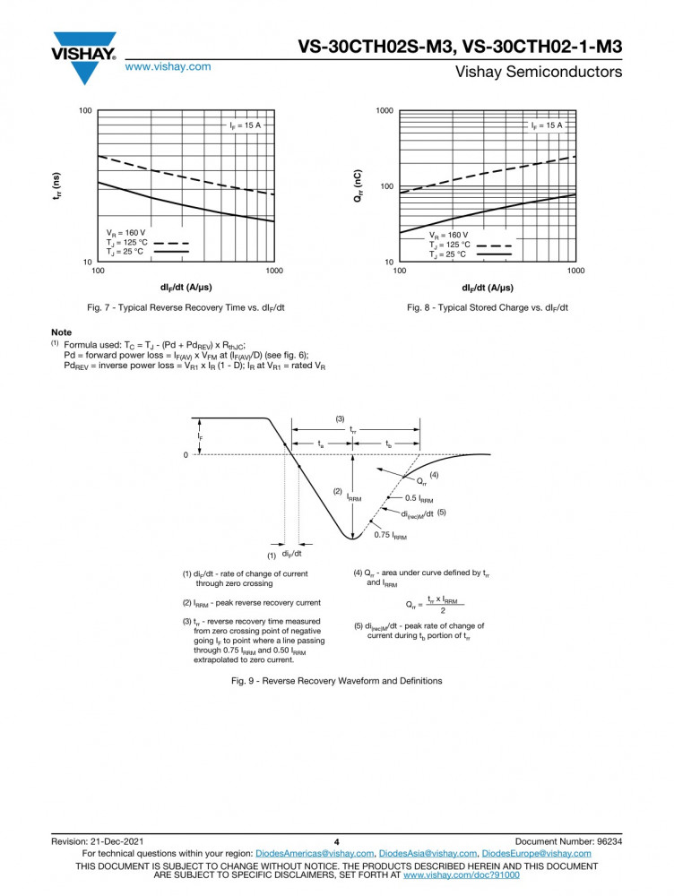 VS-30CTH02 datasheet page 4
