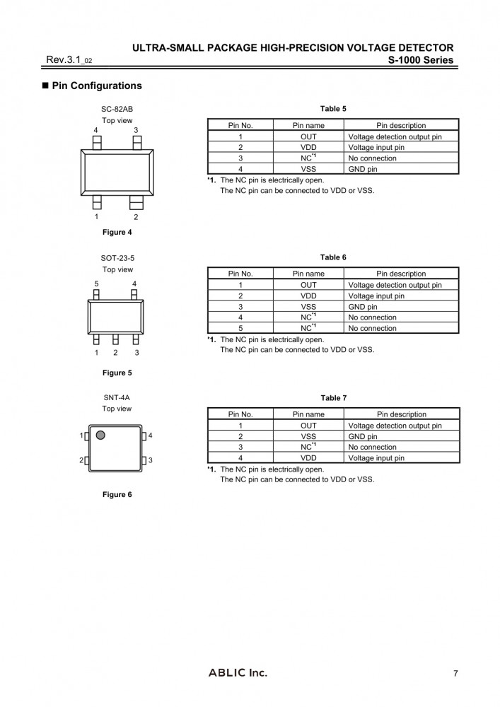 ABLIC S-1000 datasheet page 7
