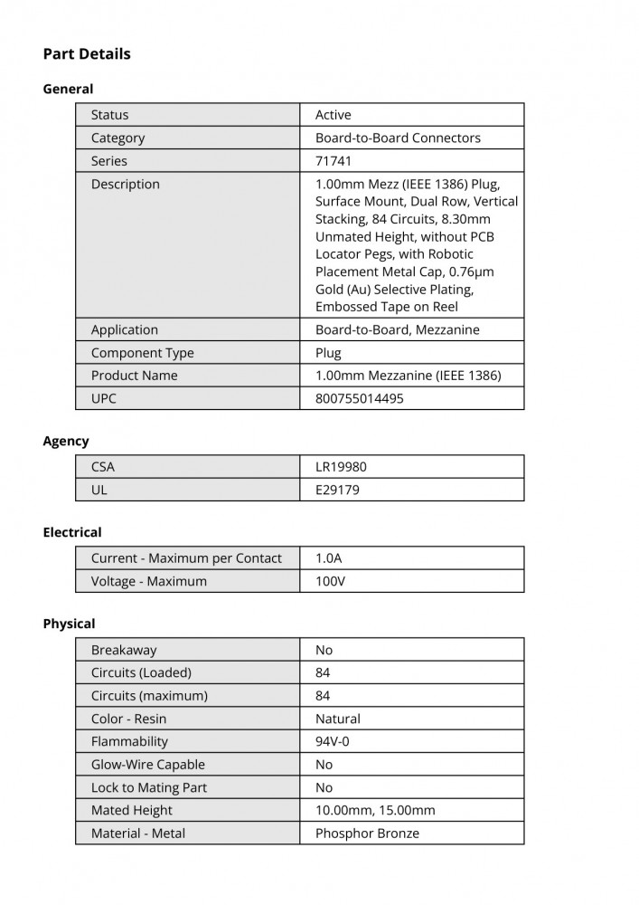 MOLEX 717410003 technical document page 2