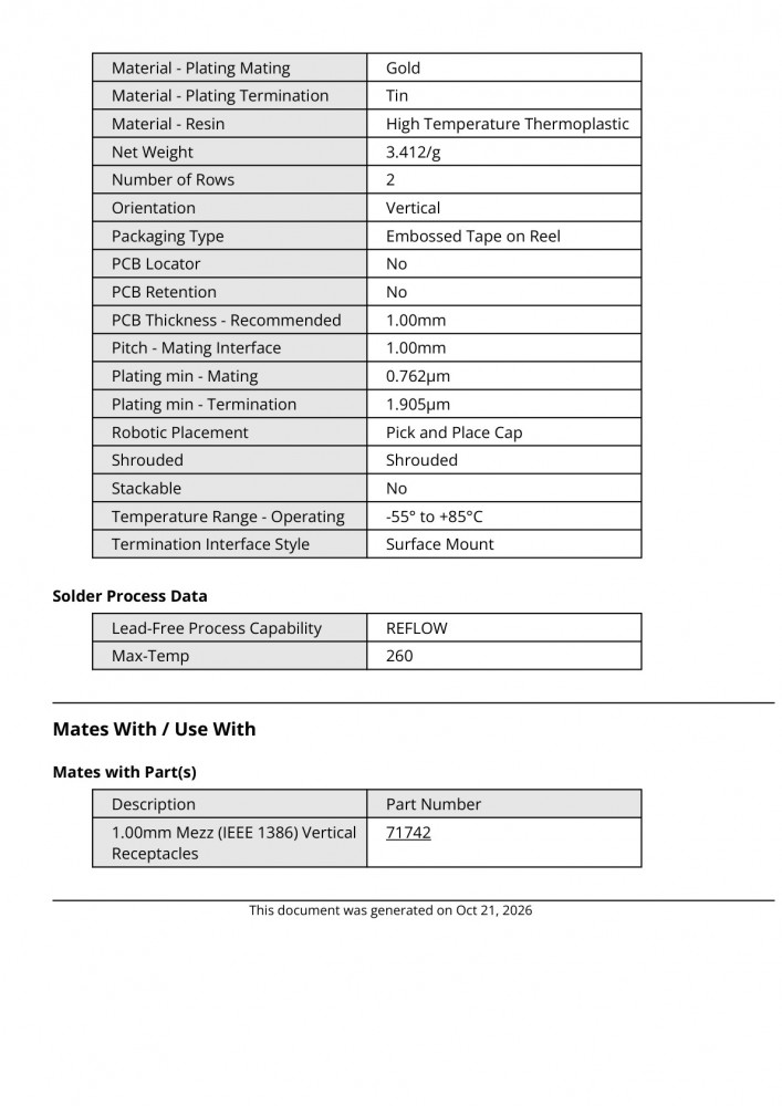 MOLEX 717410003 technical document page 3