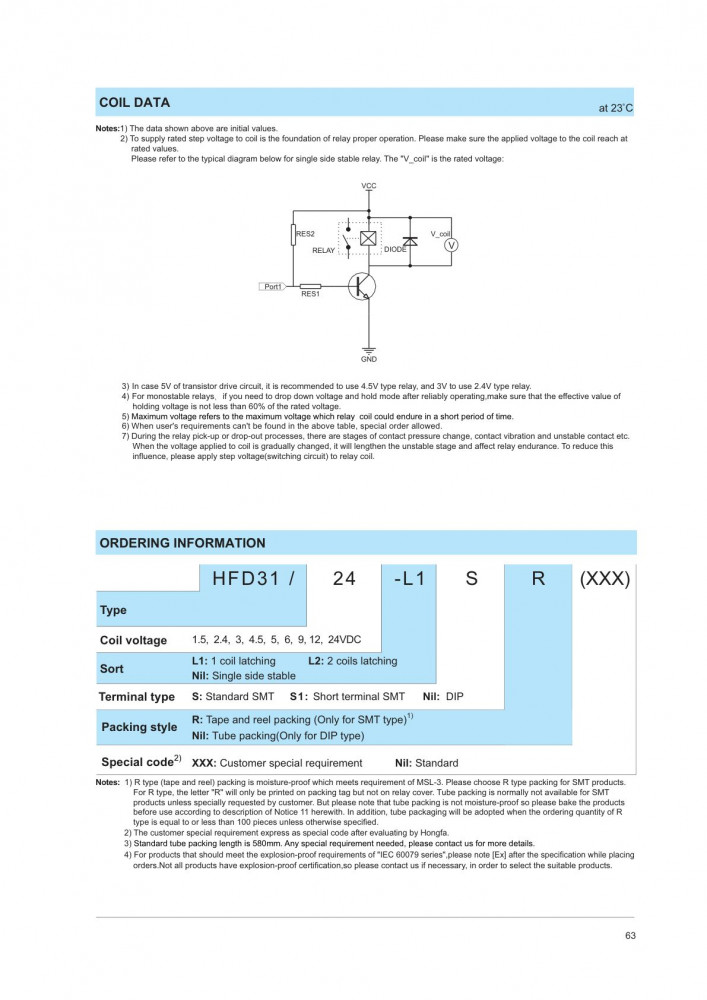 HFD31 series datasheet page 3