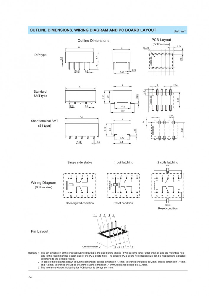 HFD31 series datasheet page 4