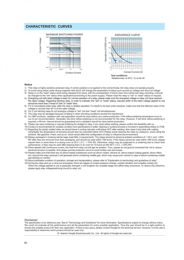 HFD31 series datasheet page 6