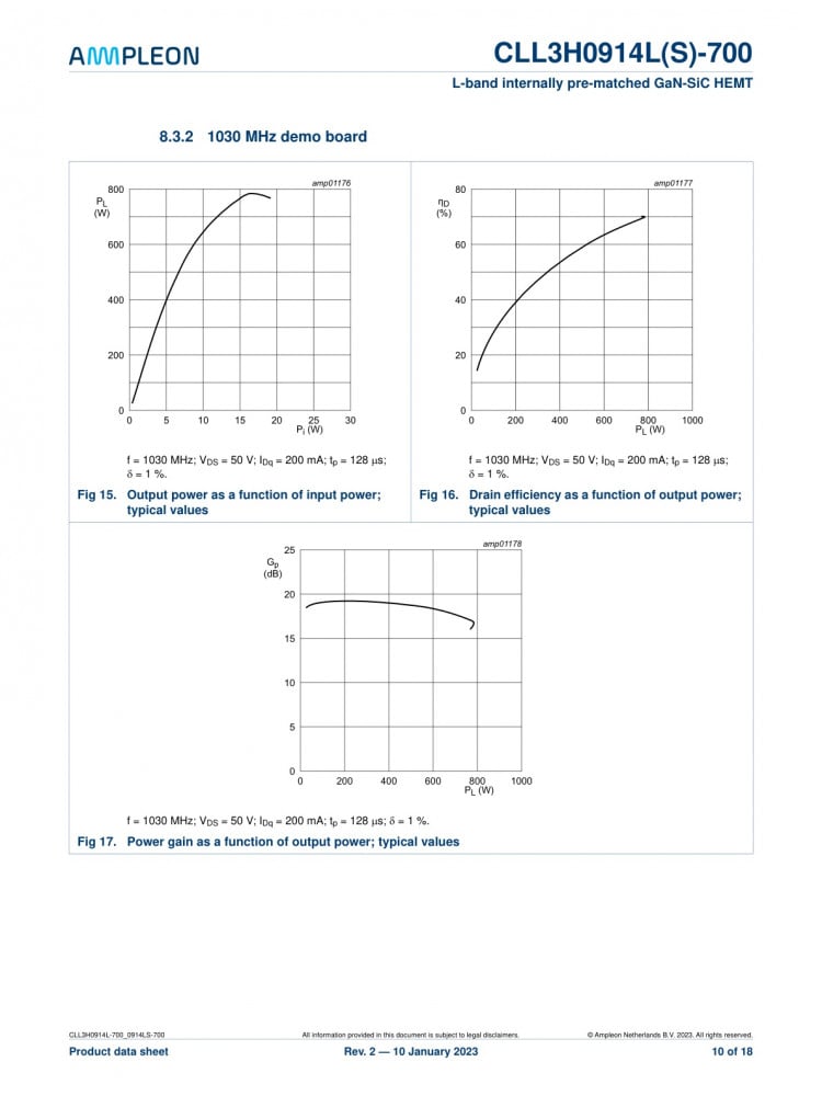 CLL3H0914L-700U datasheet page 10