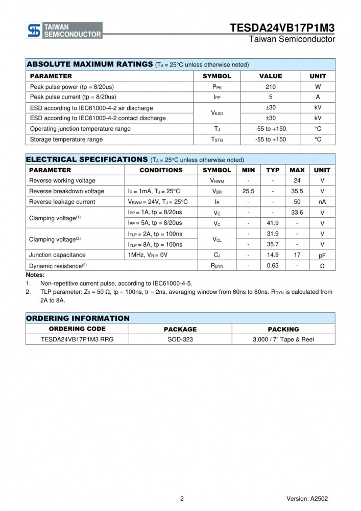 TESDA24VB17P1M3 datasheet page 2