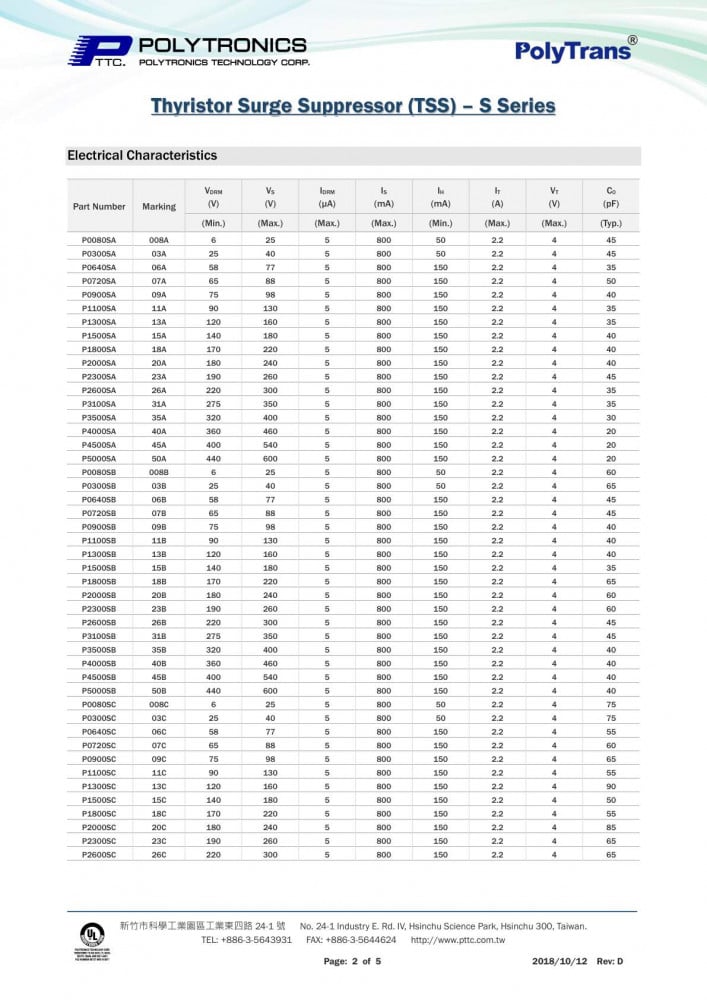 P2300SC datasheet page 2