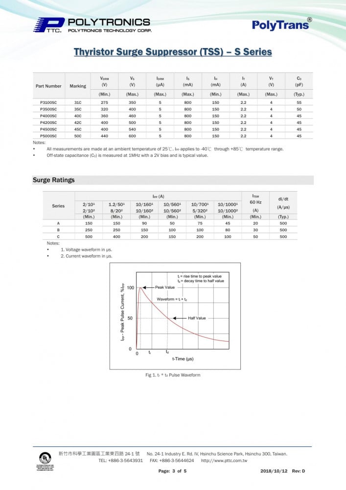 P2300SC datasheet page 3